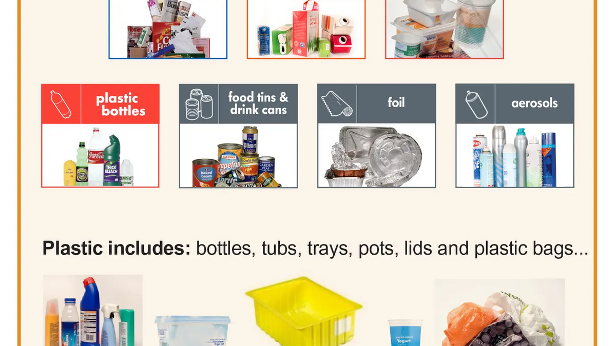 Recycle Week: ‘Step It Up’ in the fight against Climate Change ...